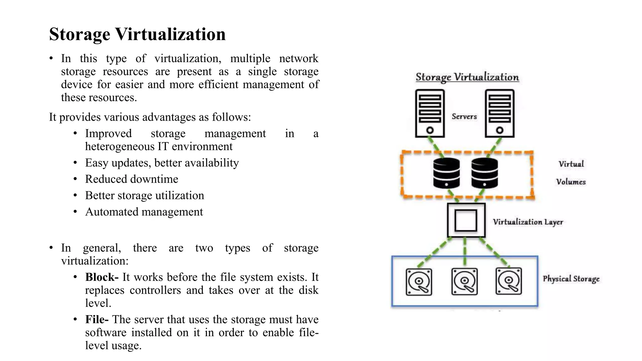 Virtualization- Cloud Computing | PPTX