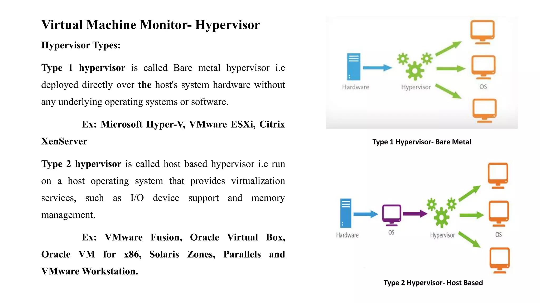 Virtualization Cloud Computing Pptx