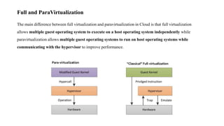 Virtualization- Cloud Computing | PPTX