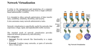 Virtualization- Cloud Computing | PPTX