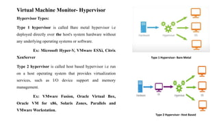 Virtualization- Cloud Computing | PPTX