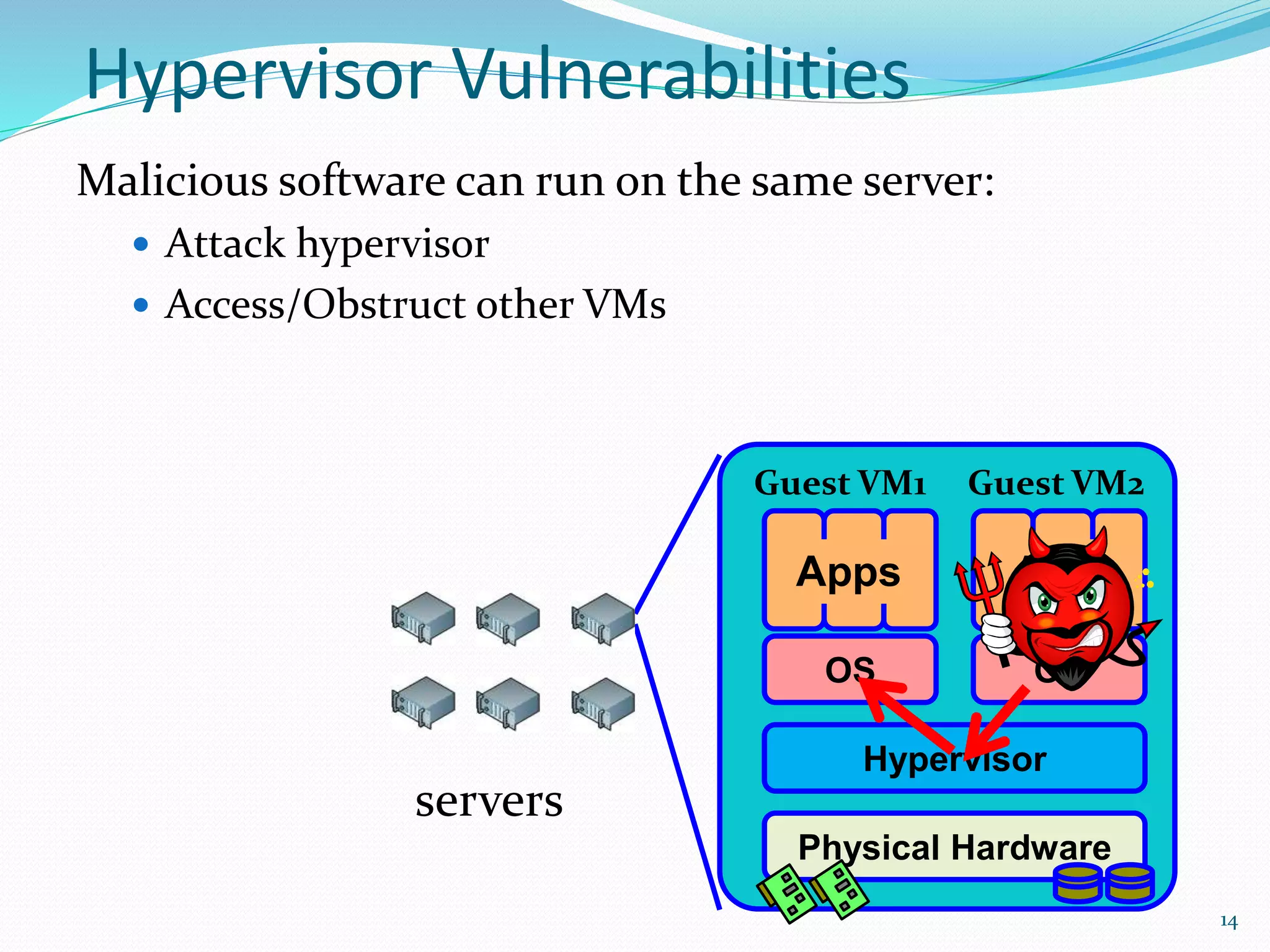 Virtualization | PPTX
