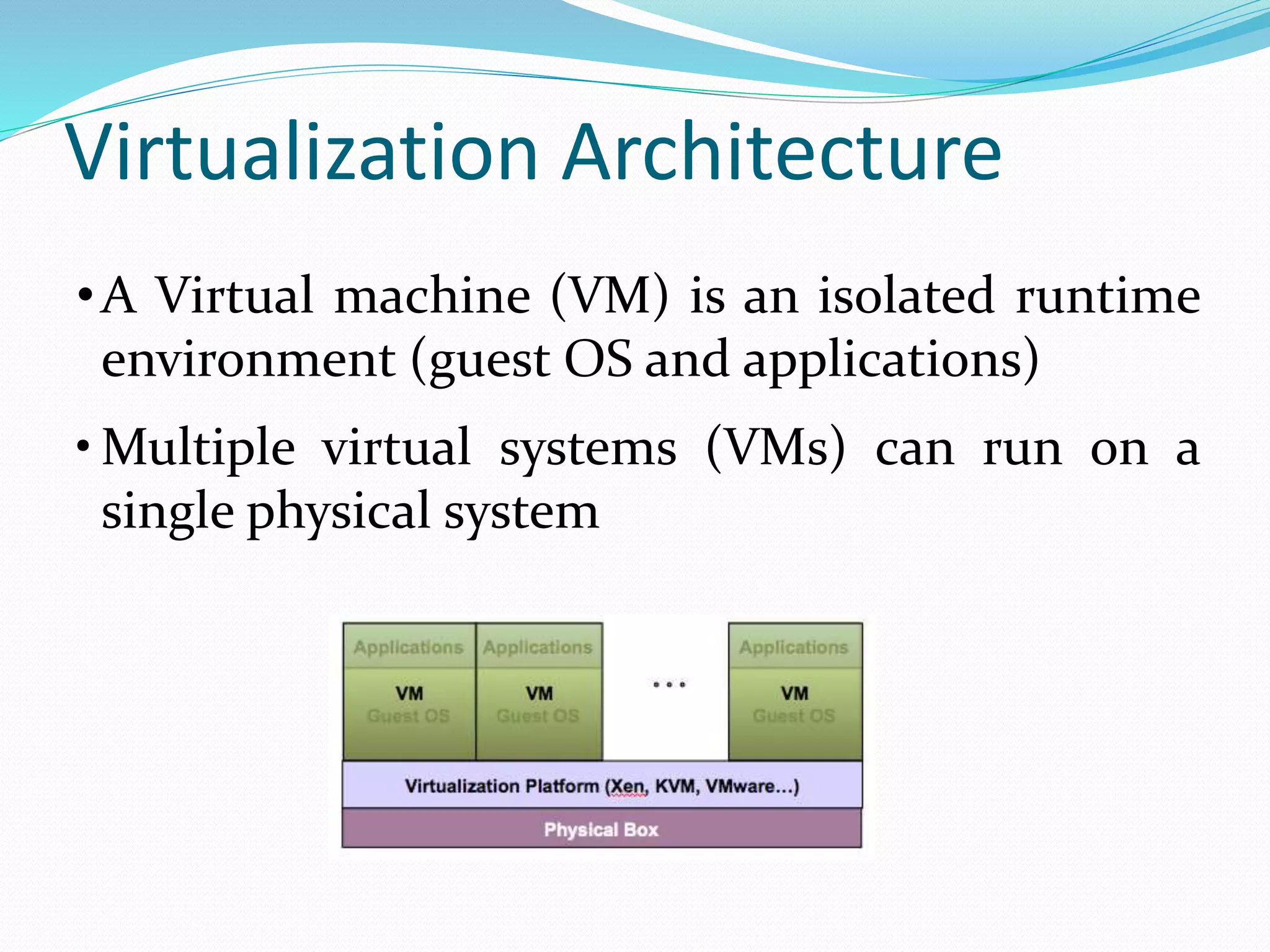 Virtualization | PPTX