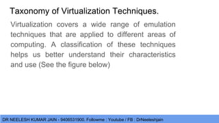 Virtualization in Cloud Computing and Machine reference Model | PPTX