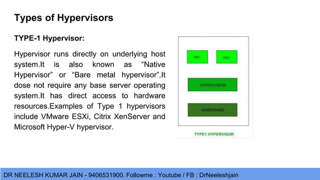 Virtualization in Cloud Computing and Machine reference Model | PPT