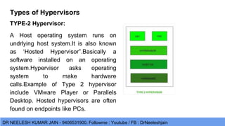 Virtualization in Cloud Computing and Machine reference Model | PPTX