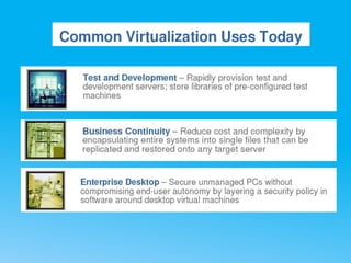 Virtualization.ppt
