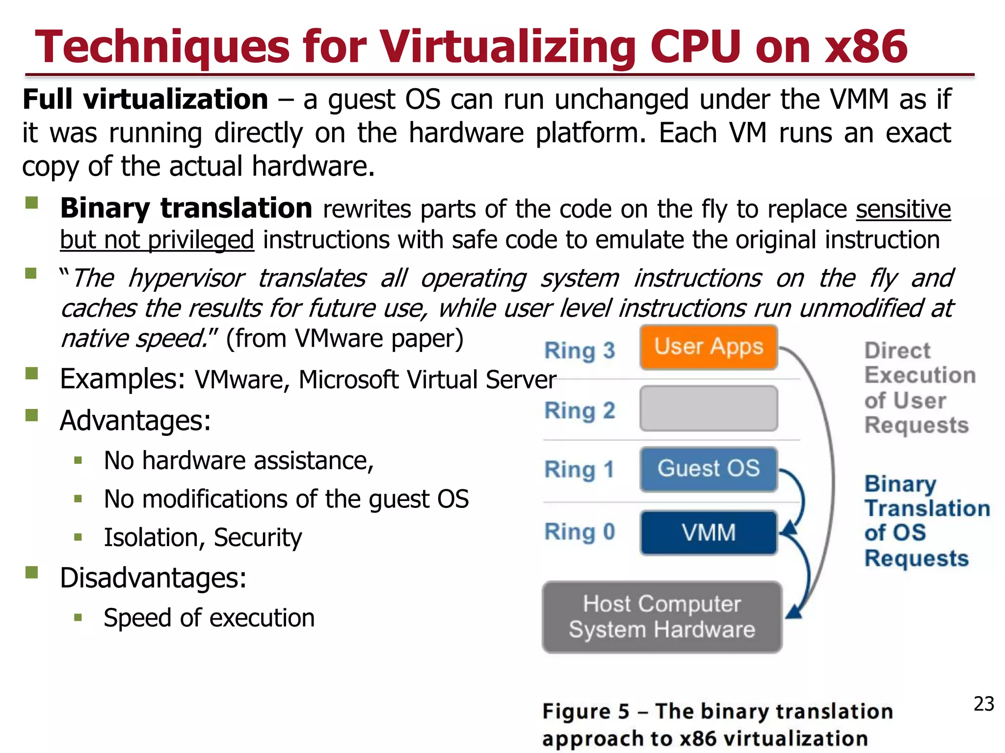virtualization.pptx