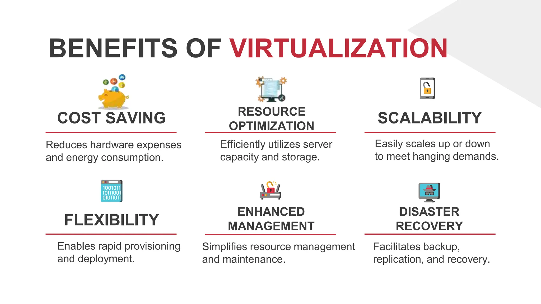 VIRTUALIZATION.pptx