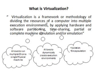 Virtualization.pptx | Operating Systems | Computer Software and Applications