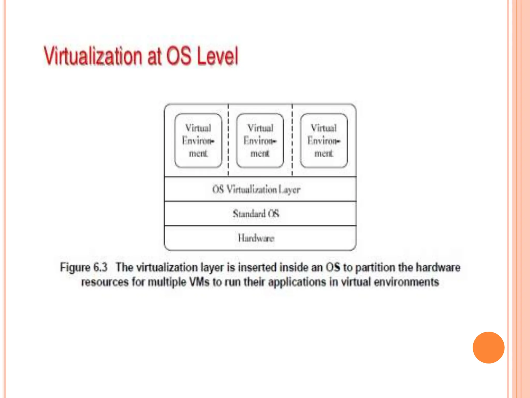 virtualization_sncjnscnskckskskksmkn.pptx