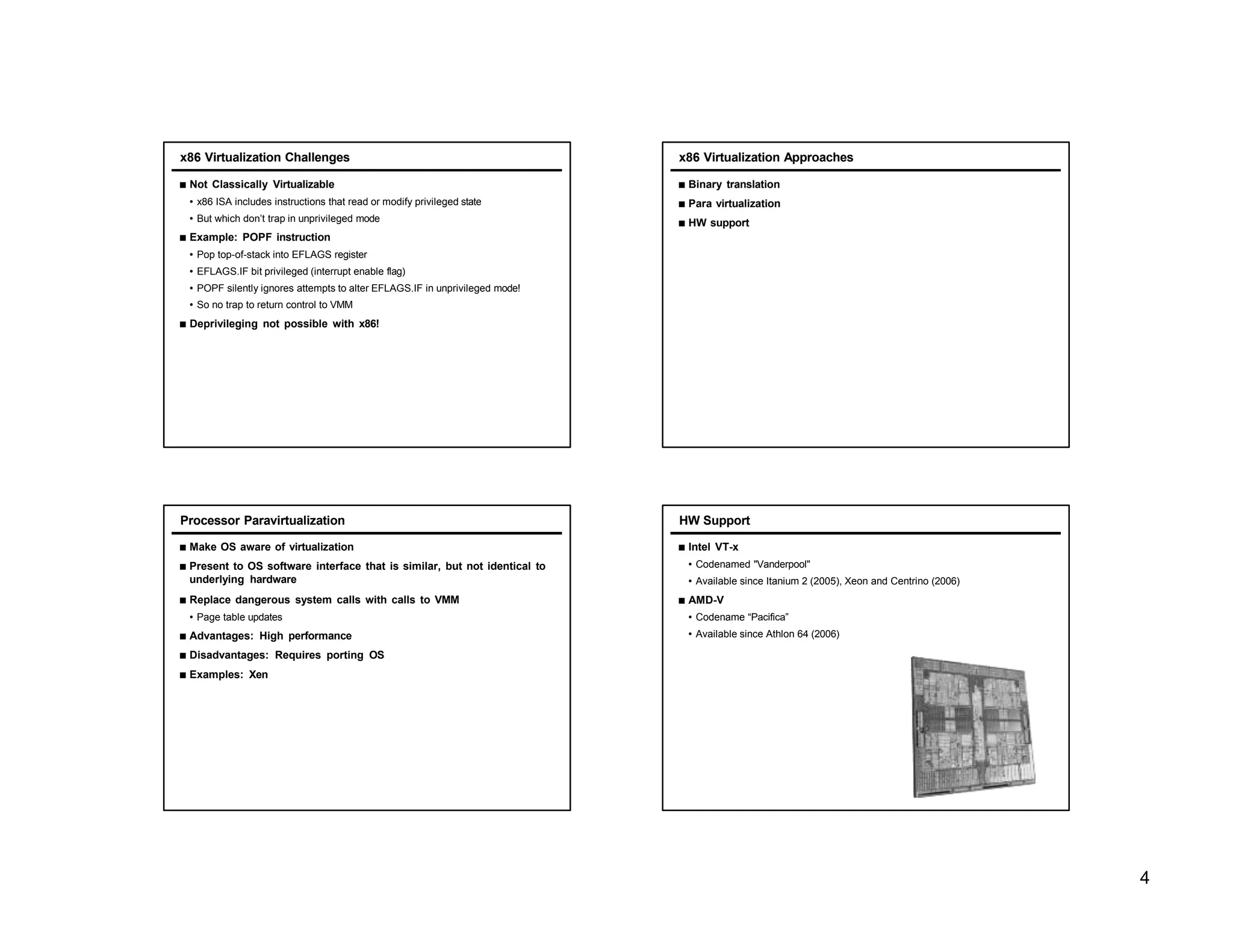 Virtualization of computing and servers | PPTX