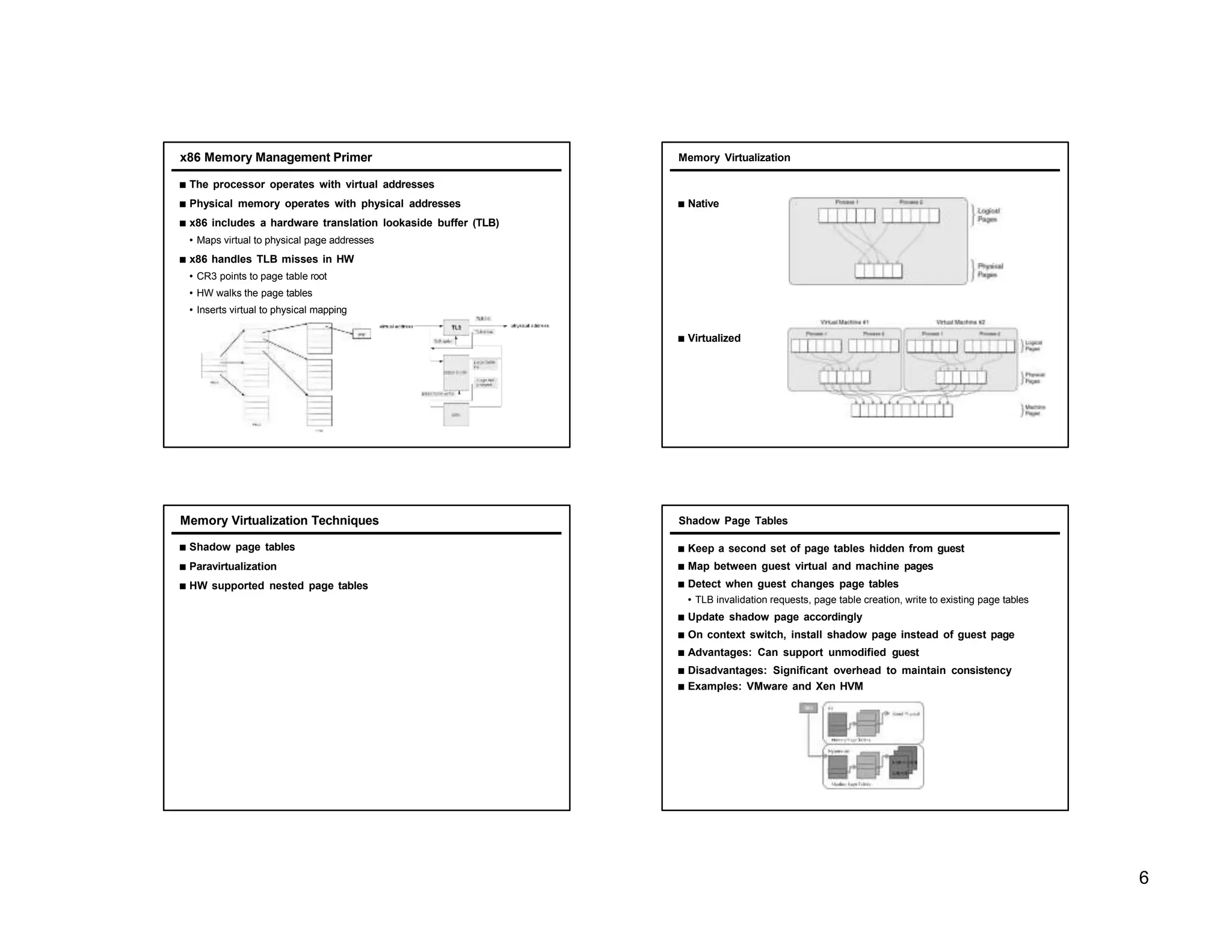 Virtualization of computing and servers | PPTX