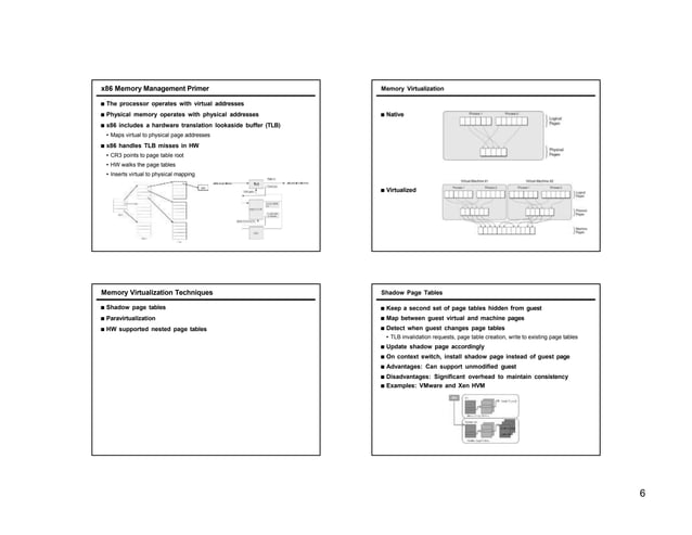 Virtualization of computing and servers | PPTX