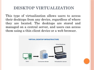 Virtualization Types of Virtualization and Types of Hupervisors | PPT