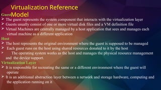 Virtualization and its types, Hypervisor and its types.pptx