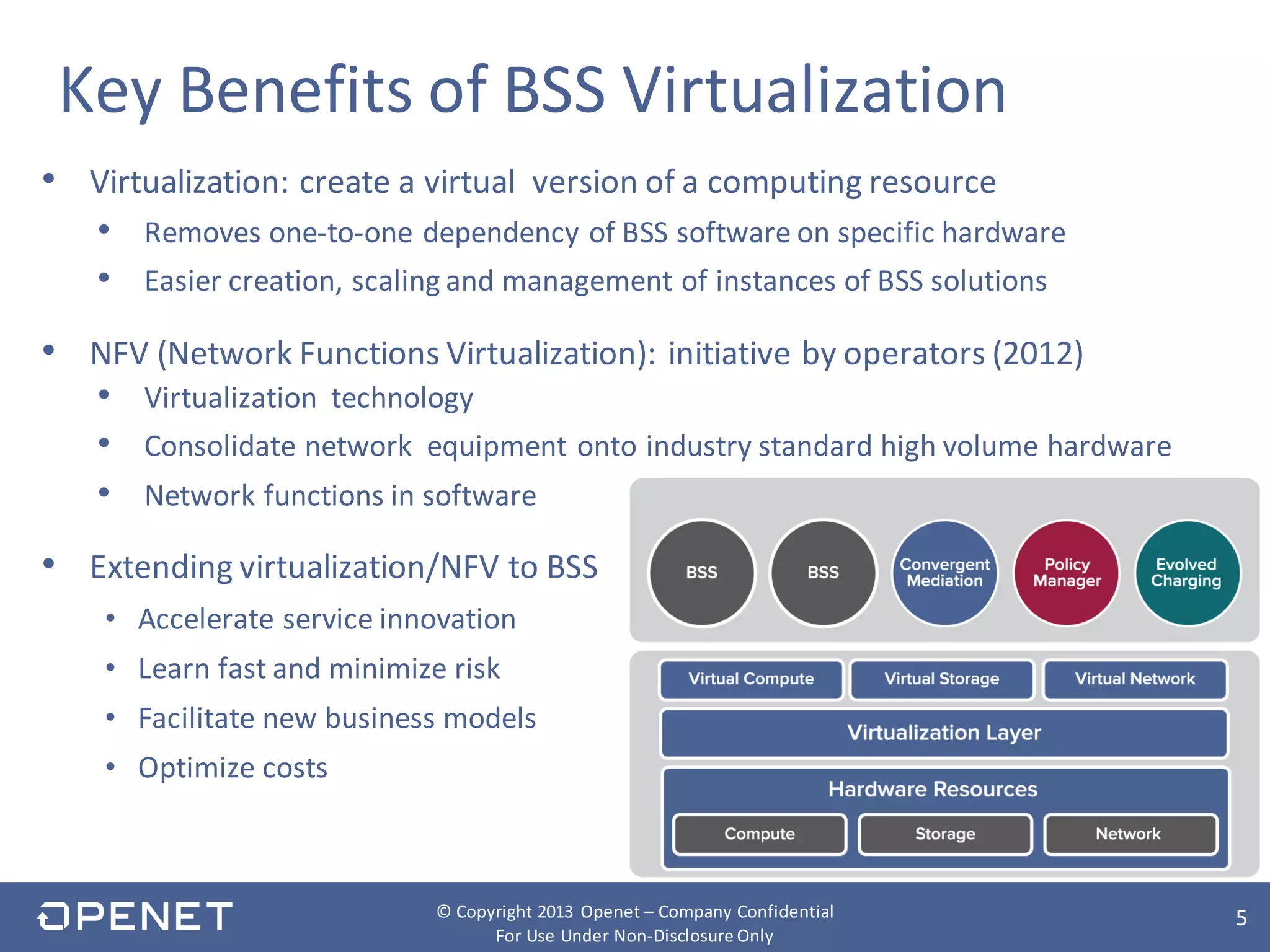 Virtualization and BSS Transformation - Why and How | PPT