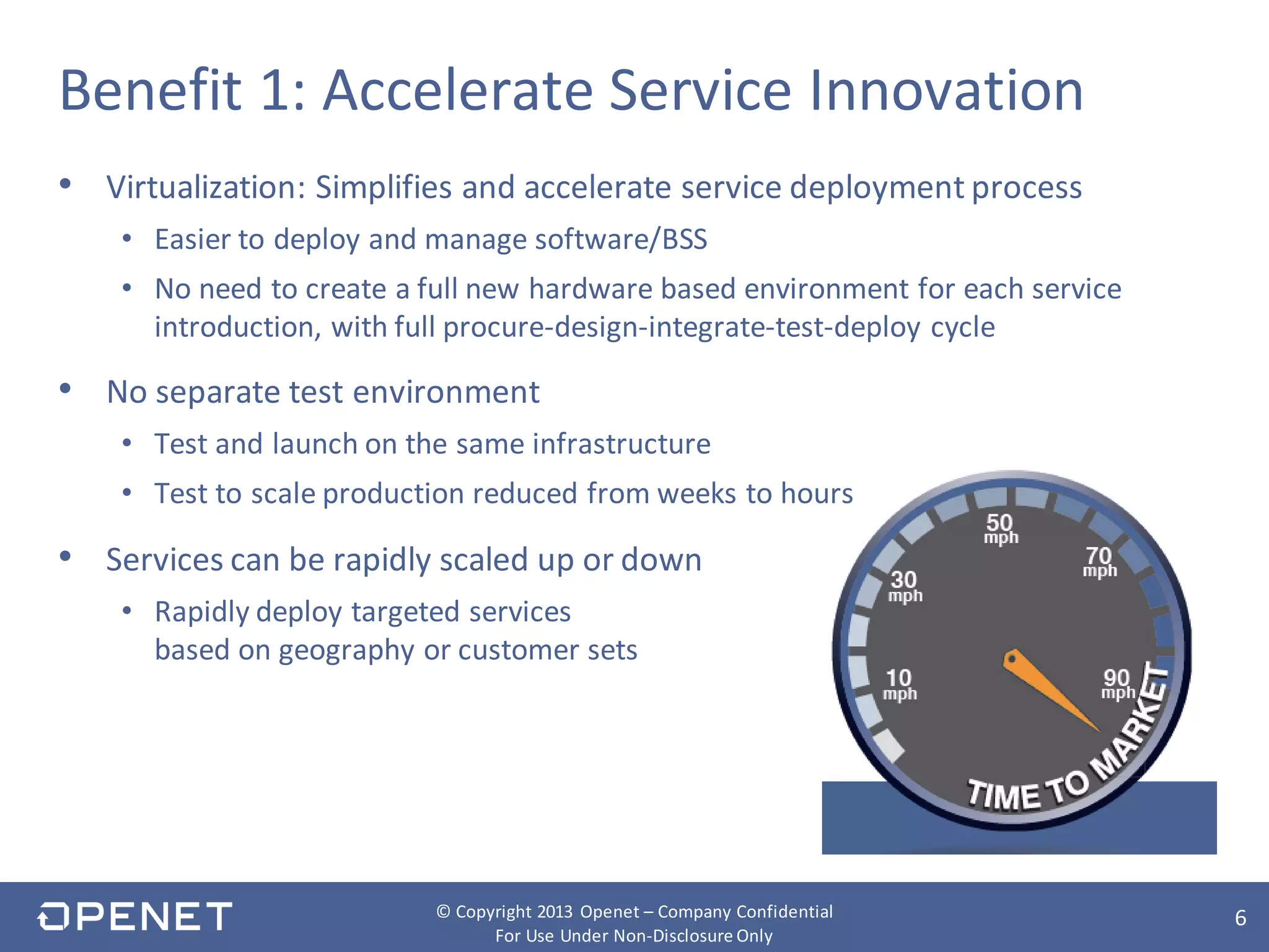 Virtualization and BSS Transformation - Why and How | PPT