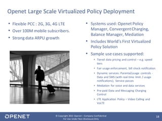 Virtualization and BSS Transformation - Why and How | PPT
