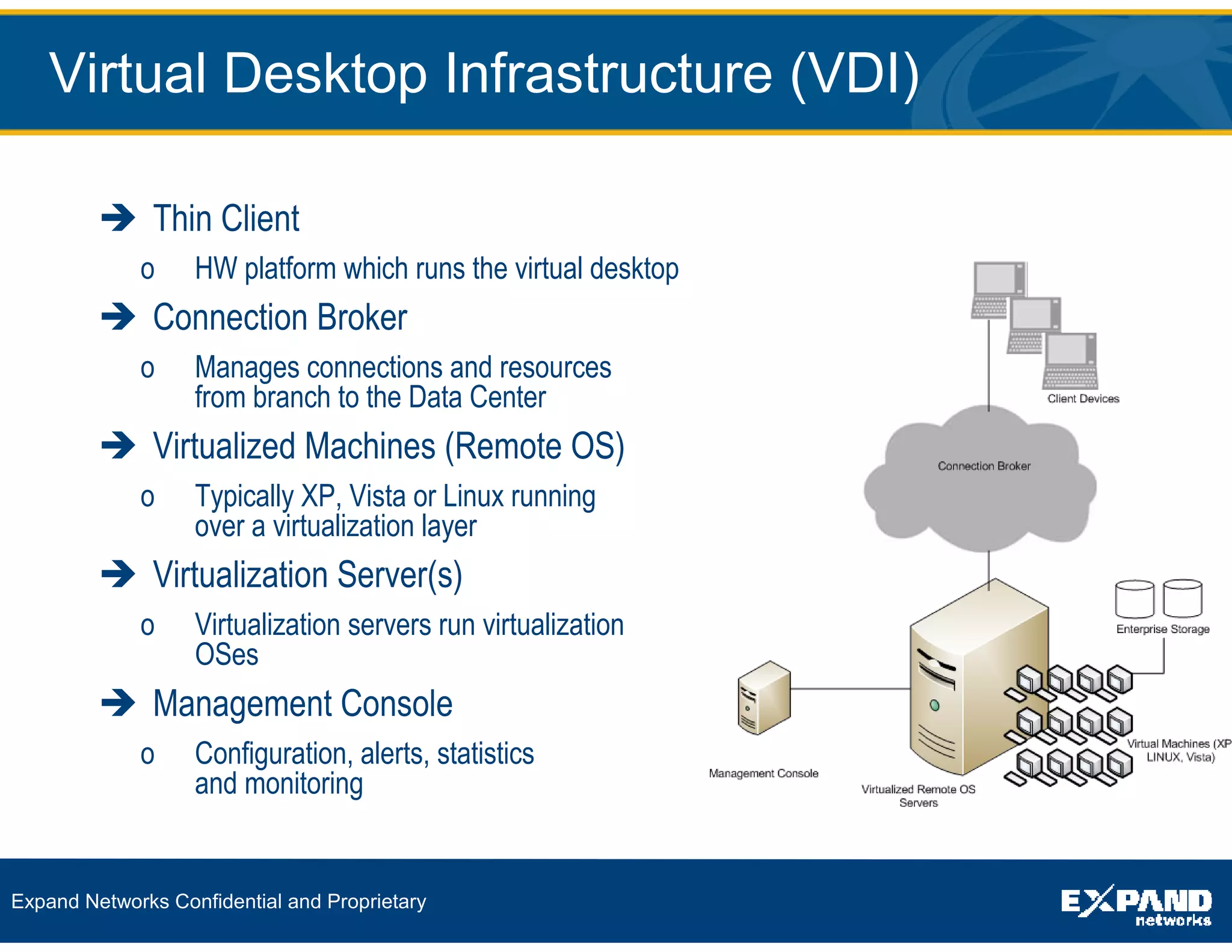Virtualization and WAN Optimization | PDF | Computer Networking | Computing