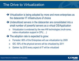Virtualization and WAN Optimization | PPT
