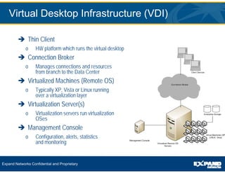 Virtualization and WAN Optimization | PDF | Cloud Computing | Internet