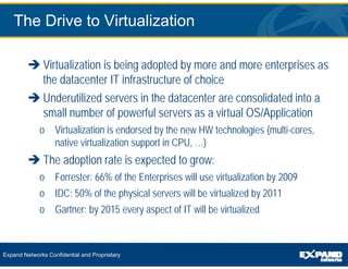 Virtualization and WAN Optimization | PDF | Cloud Computing | Internet
