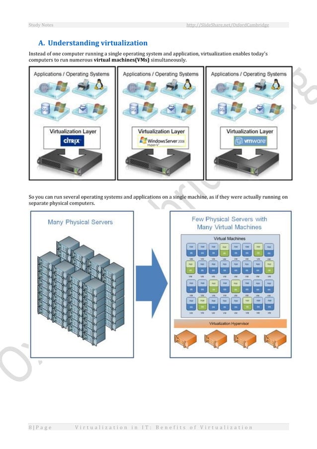 Virtualization - An Introduction (Study Notes) | PDF