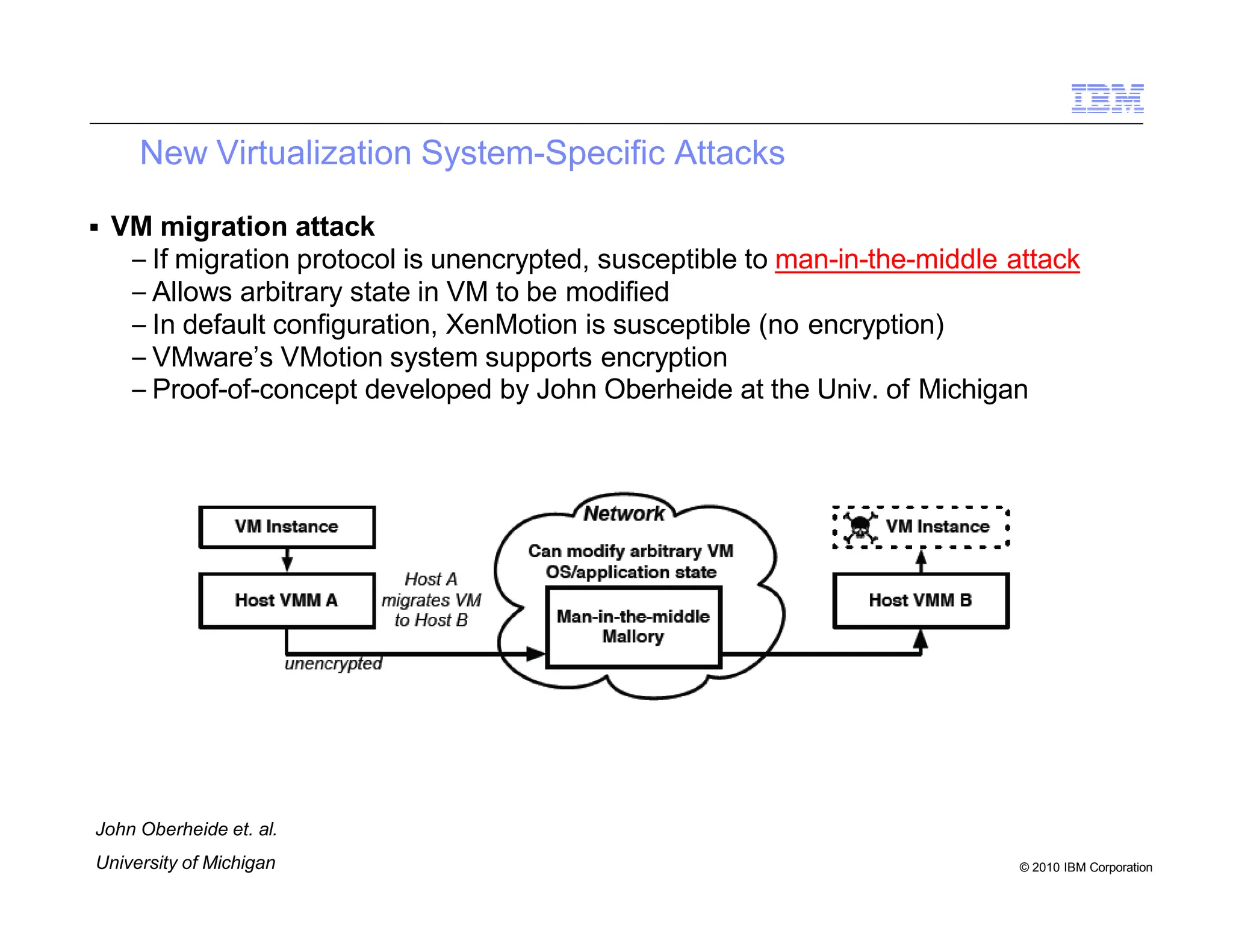 virtualization-aravind_1234567891011.ppt