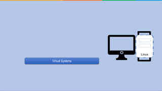 Virtualization Explained | What Is Virtualization Technology ...