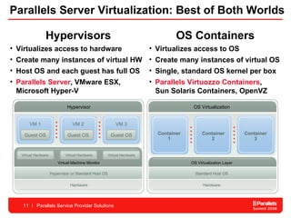 Virtualization Strategy-external | PPT | Cloud Computing | Internet