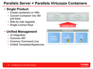 Virtualization Strategy-external | PPT | Cloud Computing | Internet