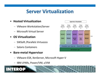 Virtualization Technology Primer | PPT