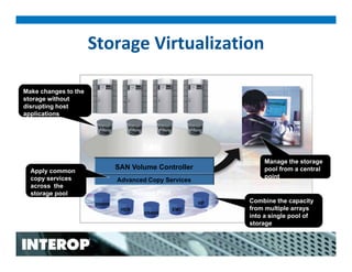 Virtualization Technology Primer | PPT