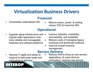 Virtualization Technology Primer | PPT
