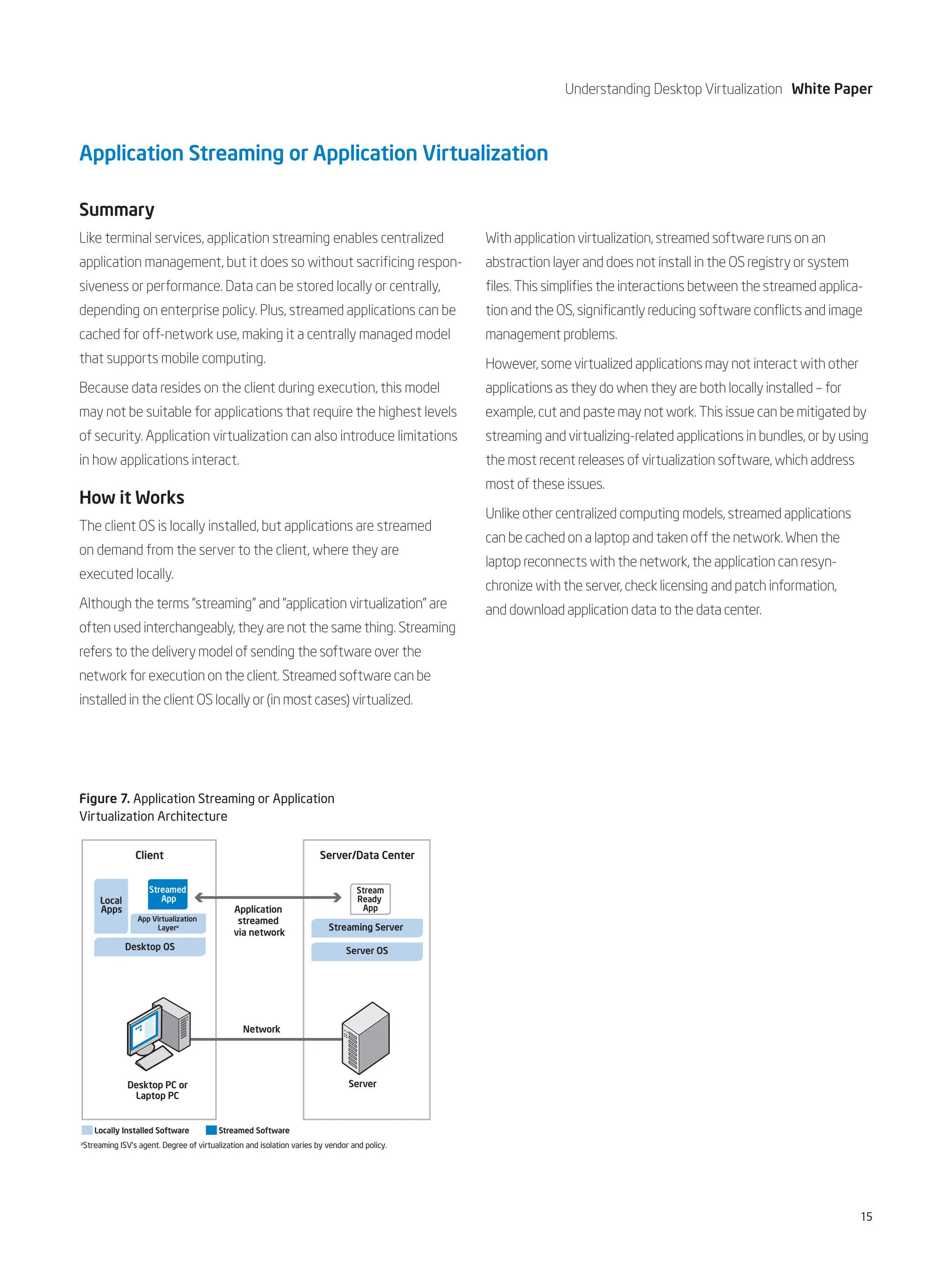 virtualization-understanding-desktop-virtualization-paper.pdf