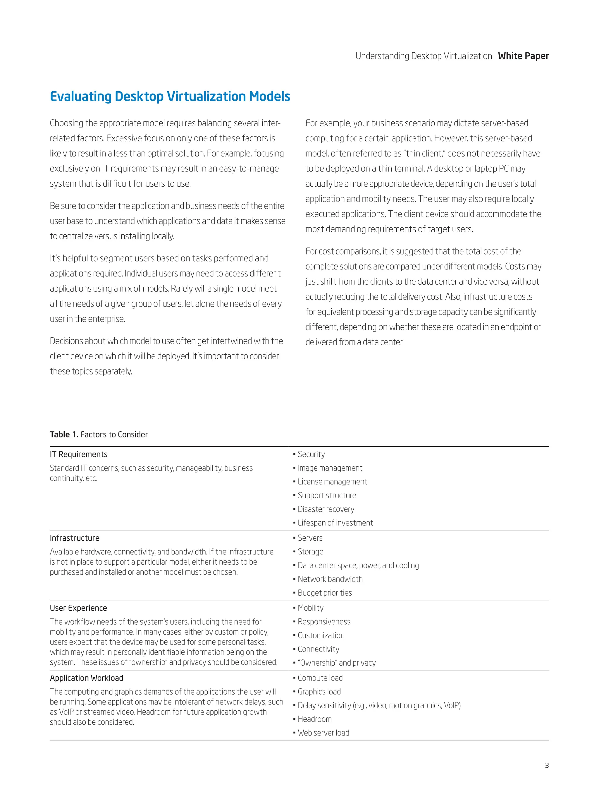 virtualization-understanding-desktop-virtualization-paper.pdf