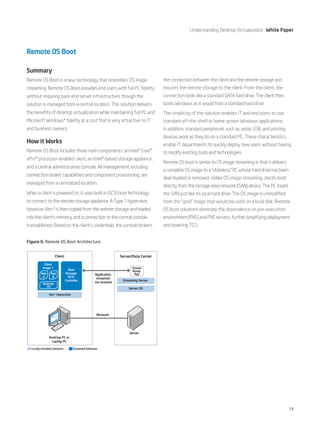 virtualization-understanding-desktop-virtualization-paper.pdf