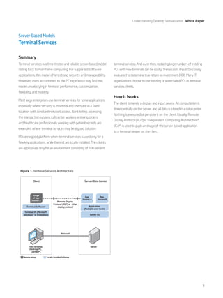 virtualization-understanding-desktop-virtualization-paper.pdf
