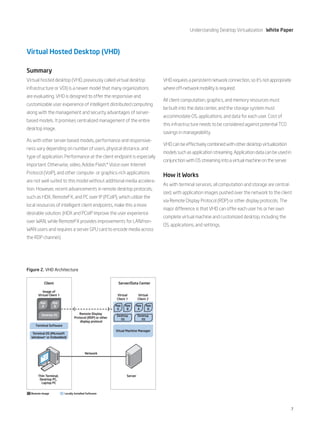 virtualization-understanding-desktop-virtualization-paper.pdf