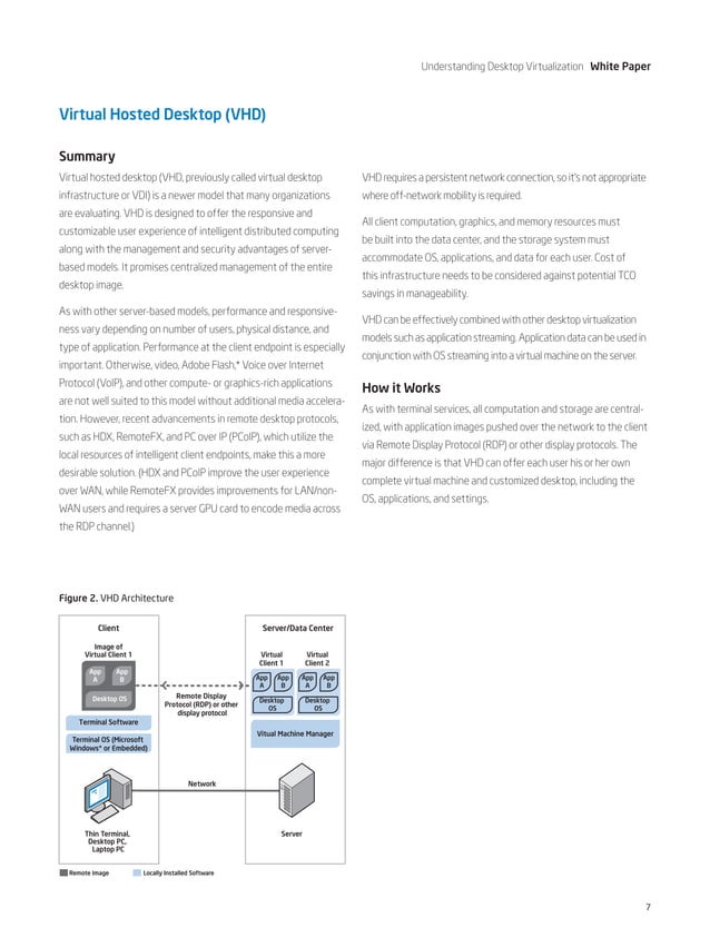 virtualization-understanding-desktop-virtualization-paper.pdf