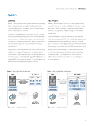 virtualization-understanding-desktop-virtualization-paper.pdf