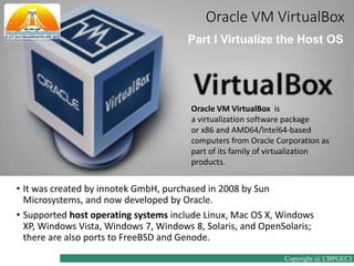 Virtualization | PPT