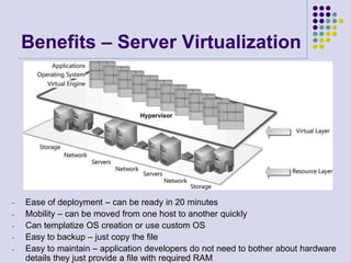Virtualization 101 | PPTX