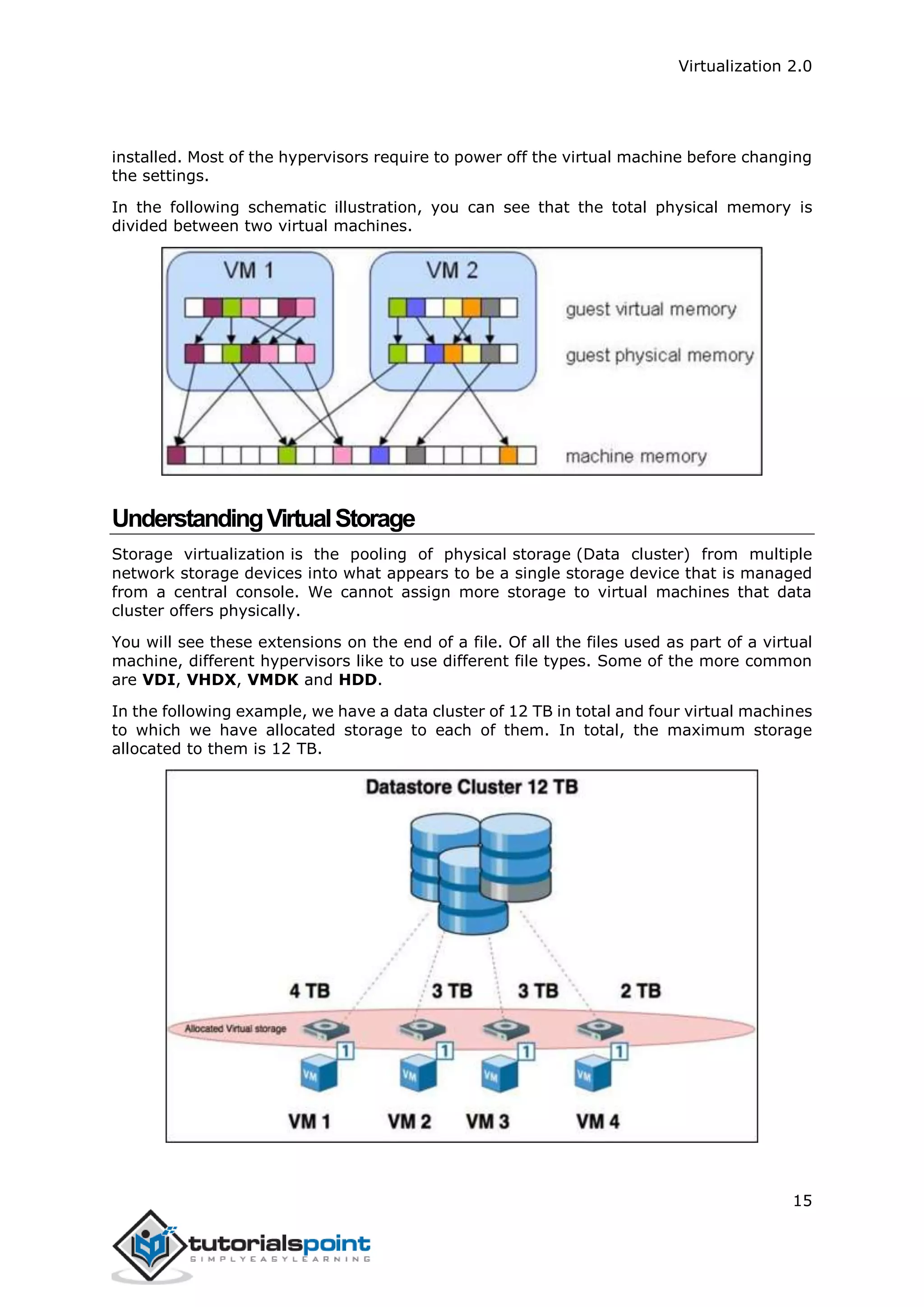 Virtualization2.0 tutorial | PDF