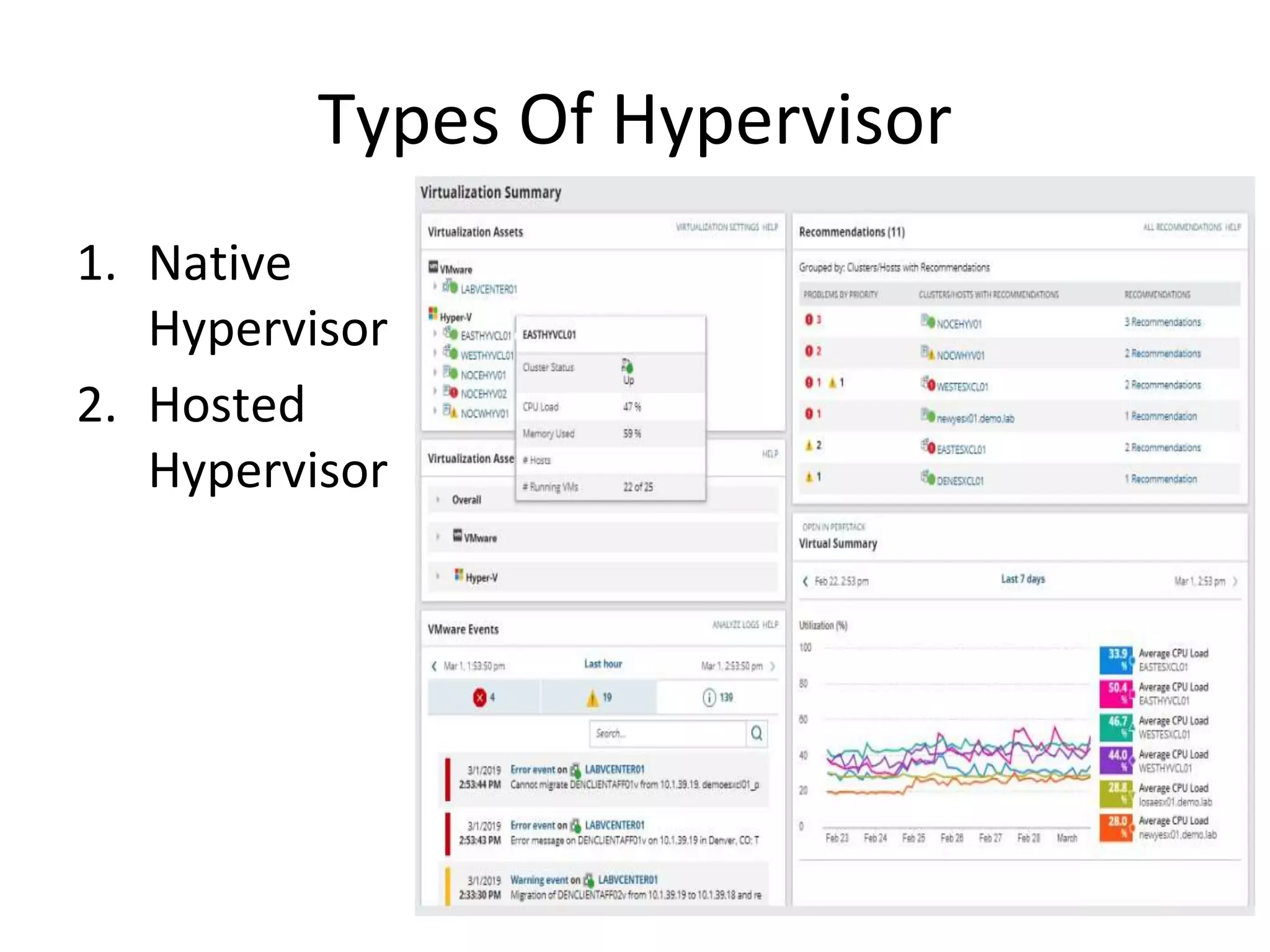 Virtualization And Containerization Pptx