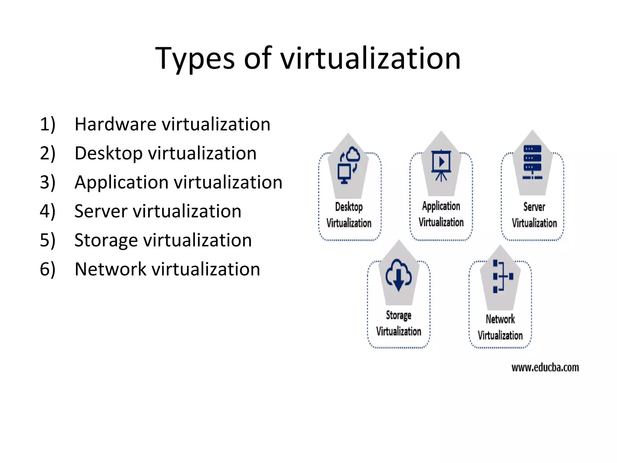 Virtualization And Containerization.pptx