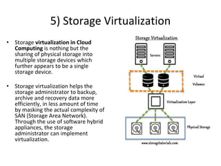 Virtualization And Containerization.pptx