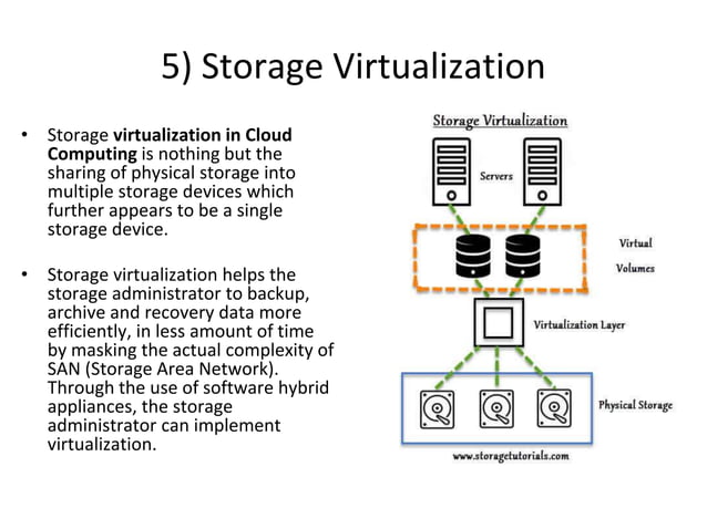 Virtualization And Containerization.pptx