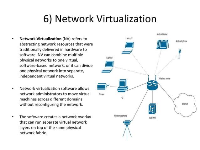 Virtualization And Containerization.pptx